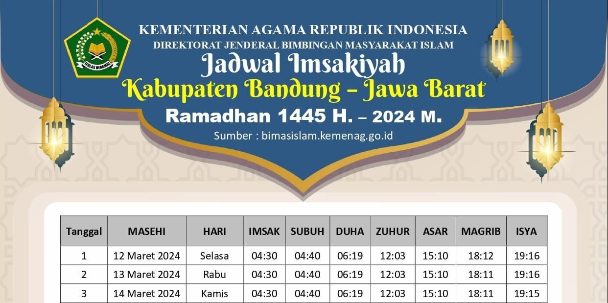 Jadwal Imsakiyah Kab. Bandung Jawa Barat – Ramadhan 1445 H./ 2024 M.